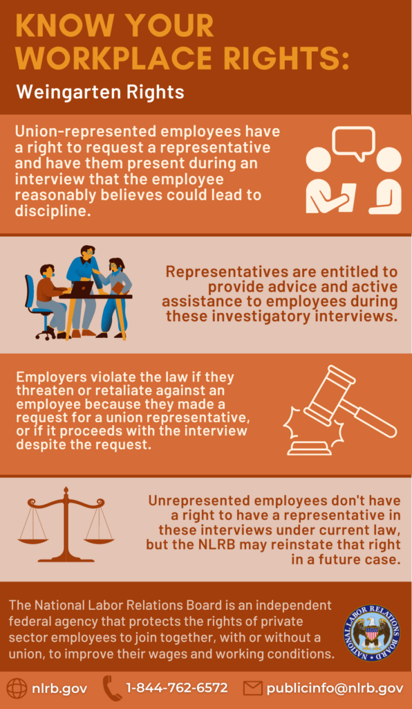 NLRB Launches “Know Your Rights” Cards - Stevens & Lee NLRB Launches “Know Your Rights” Cards - Stevens & Lee